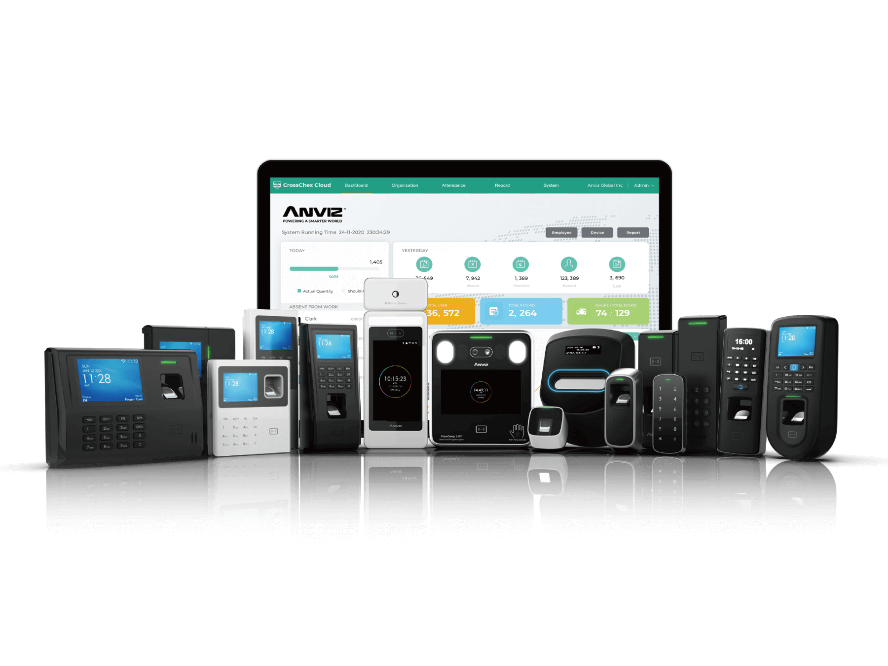 Anviz Global | Powering a Smarter World