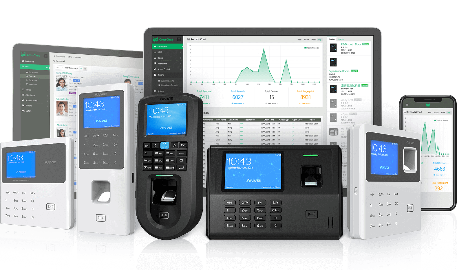 Anviz Global - Intelligent.Security - Biometric | Surveillance | RFID